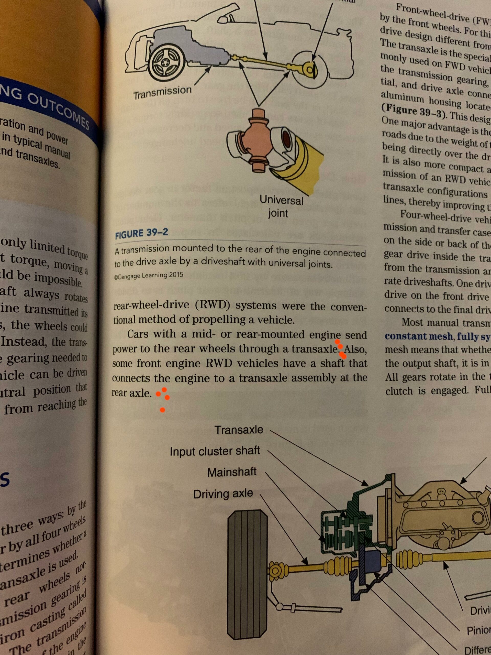 Examples of cars using this setup? - EVSHIFT