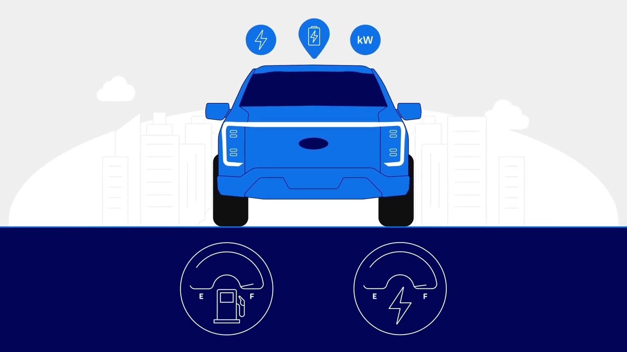 EV Education | Understanding EV Terminology - EVSHIFT