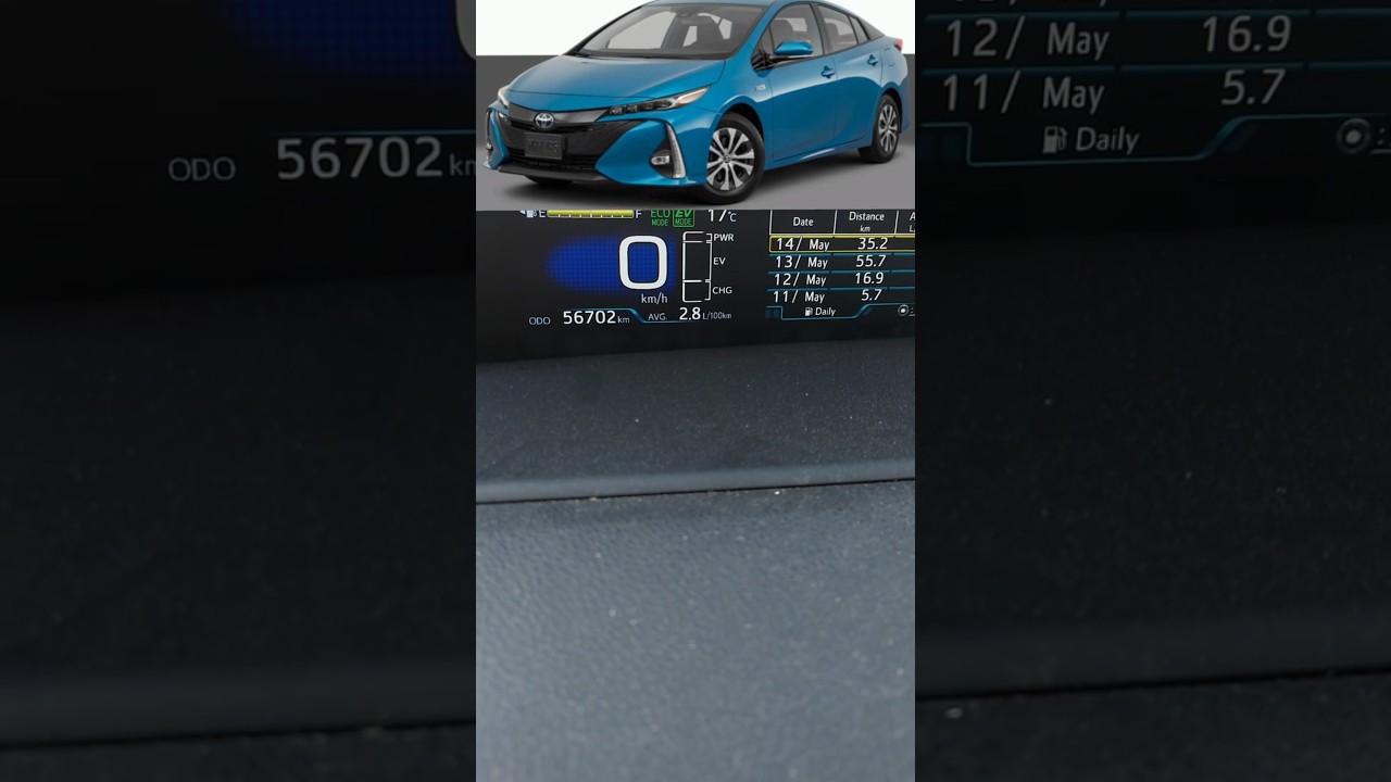 Real World EV Range and Fuel Economy 2020 Prius Prime Plug In Hybrid ...