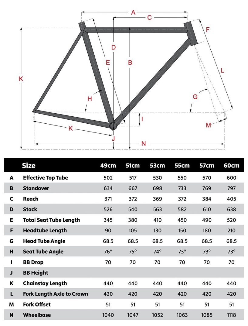 Salsa Cycles Launches All-New Confluence Gravel E-bike w/ Better Motor ...