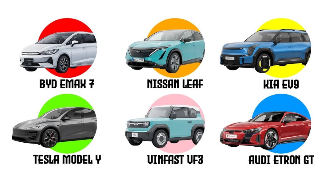 Electric Cars Philippines Price List for 2025 - 2026! - EVSHIFT