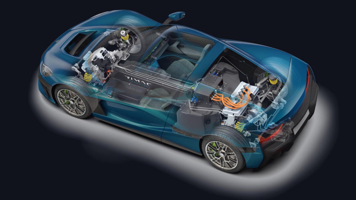 Rimac to develop its own solid-state battery for the next generation of ...