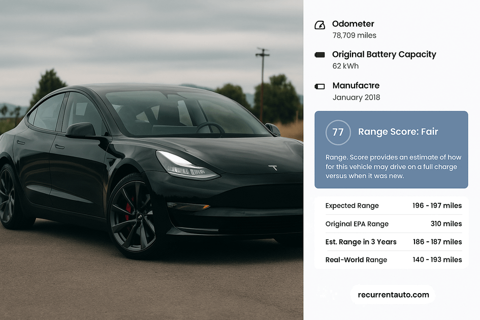 Driving a 2018 Tesla Model 3 Full Time for Instacart in 2025 - EVSHIFT