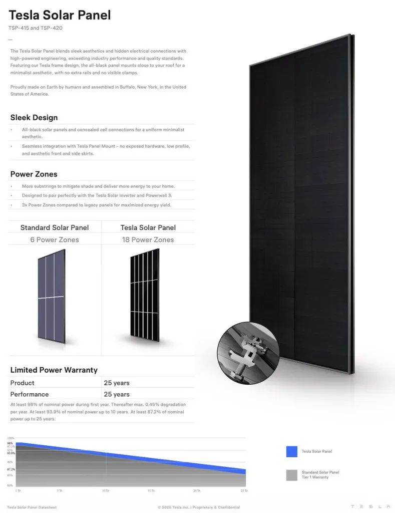 Tesla Launches US-Made Solar Panels - EVSHIFT