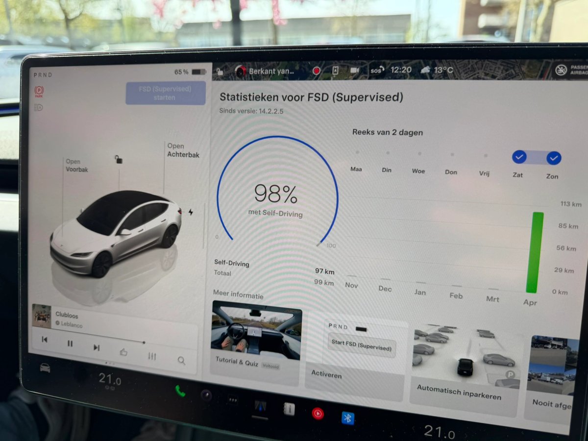 Tesla’s FSD Streaks Are Gamifying FSD and Encouraging Risky Behavior ...